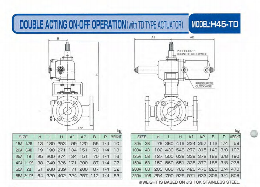 Van bi Hisaka H45 | Phân phối chính hãng bởi Hesco Ltd
